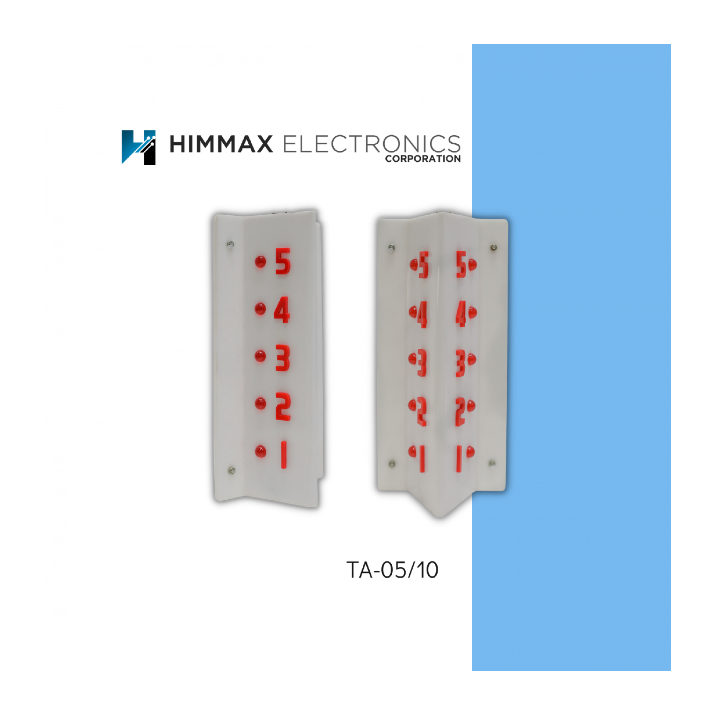 5 AND 10 ZONES TRIANGULAR FIRE ALARM ANNUNCIATOR