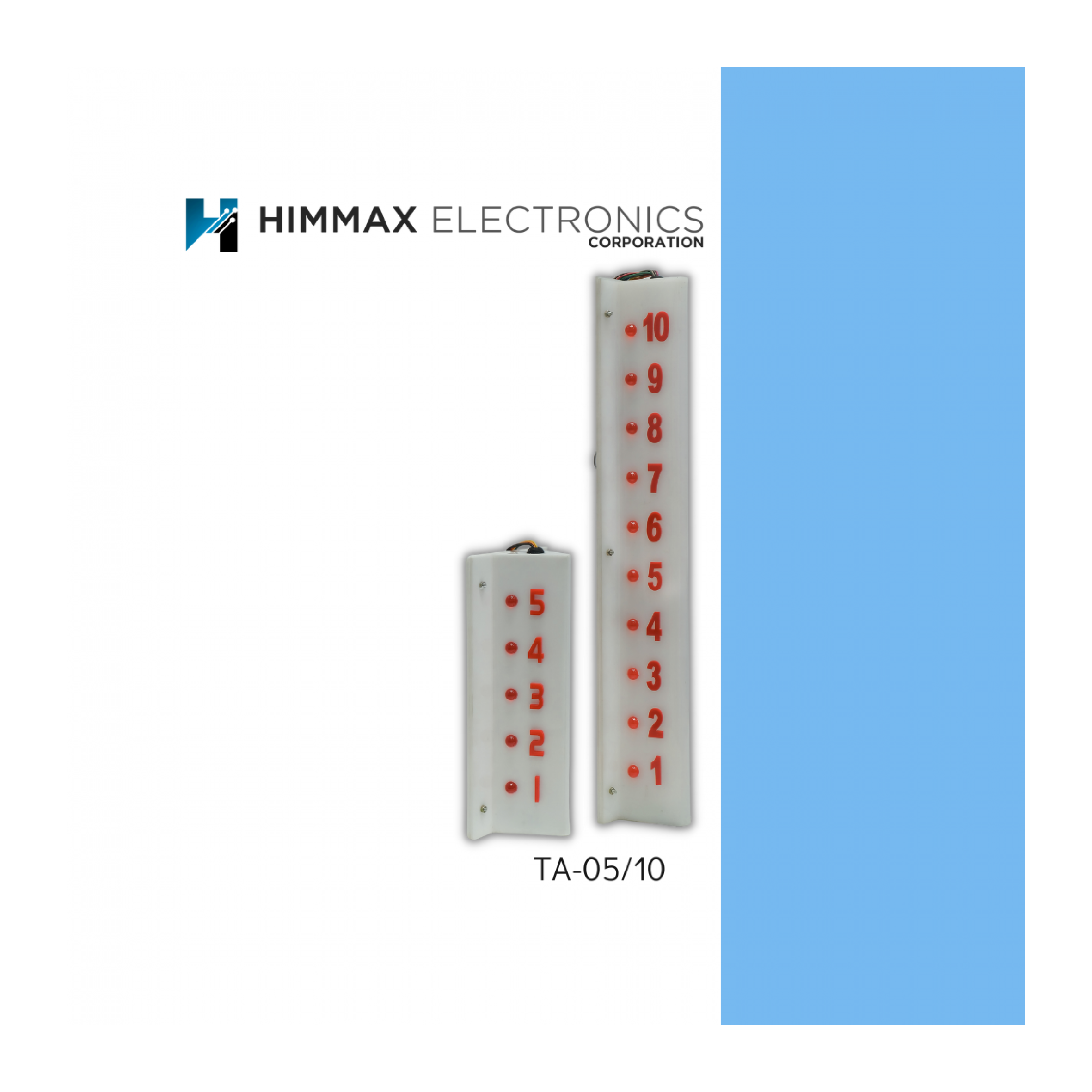 5 AND 10 ZONES TRIANGULAR FIRE ALARM ANNUNCIATOR